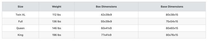 SF500 Adjustable Bed – SmartFlexBed